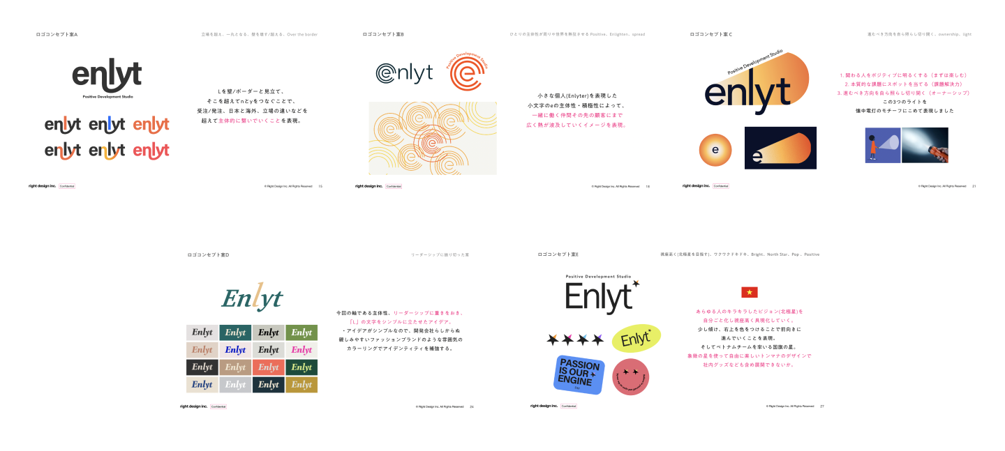 新たなビジョンを切り開く：僕たちの会社のリブランディングへの旅